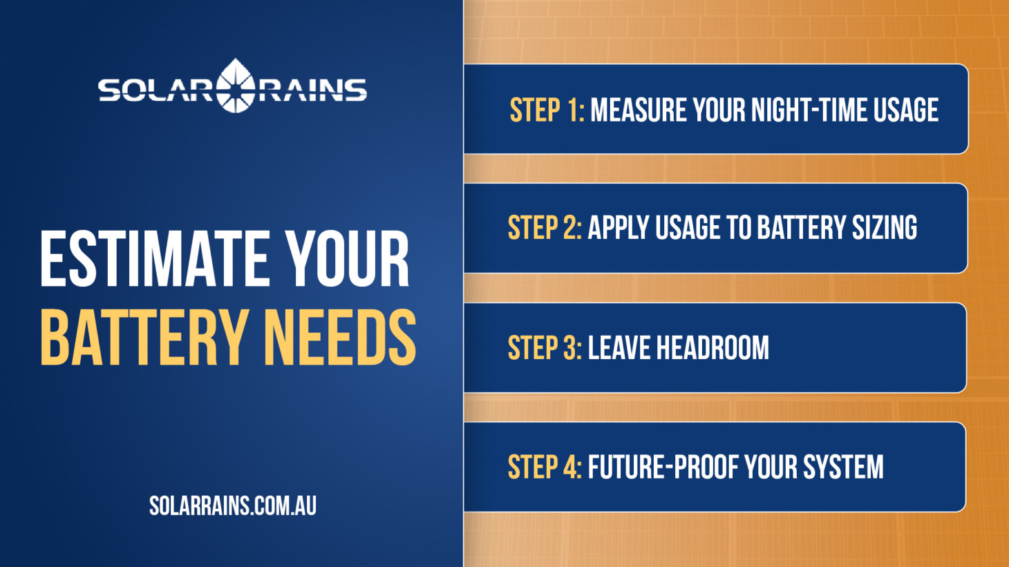 Which Solar Battery Size Should You Choose: 5kWh, 10kWh or More ...